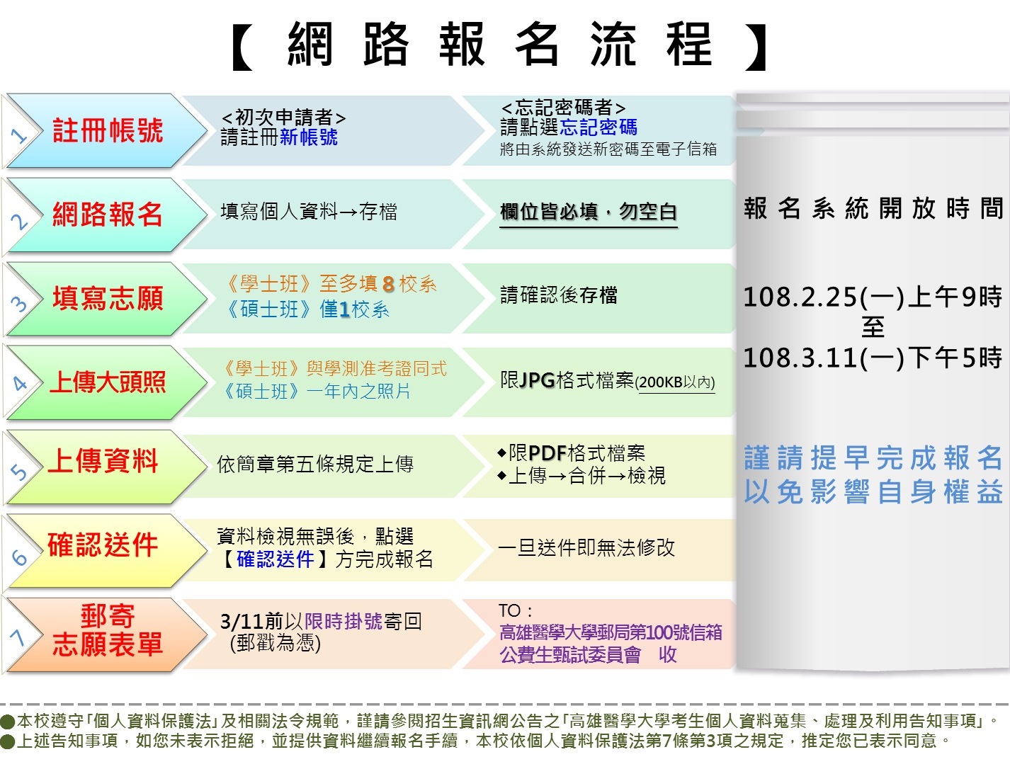 高醫大web招生報名系統首頁